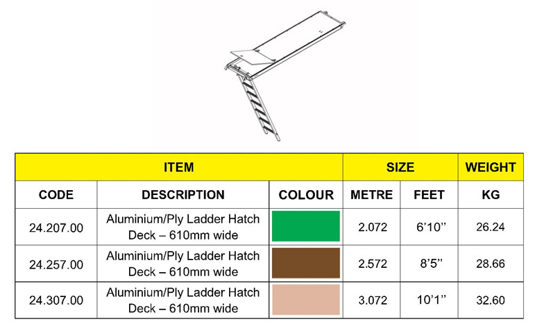Aluminium(Ply) Ladder Hatch Deck – 610mm - Buy Scaffolding Ladder ...